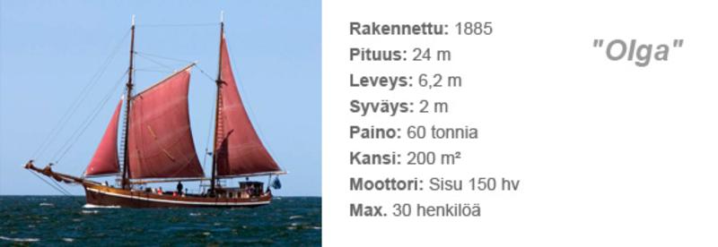 Kaljaasi Olga - Katso kuvat ja varaa helposti - Venuu.fi