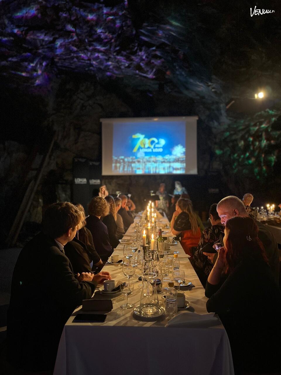 Tytyri Elämyskaivos - Katso kuvat ja varaa helposti - Venuu.fi